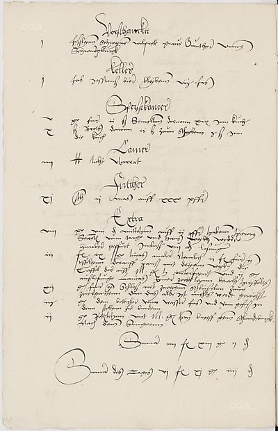 cda :: Paintings :: Lucas Cranach receives [2 guilders] for a small ...